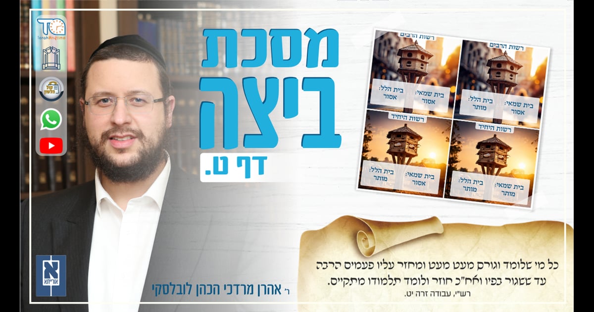 R' Aron Mordechai Lubelsky | Beitzah Daf 9a - Oraysa