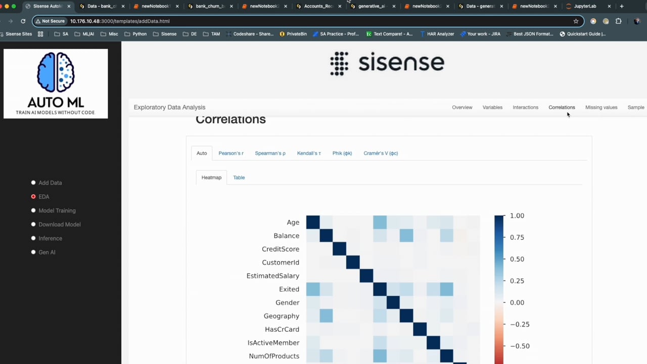 Automated Machine Learning with Sisense Fusion: A Practical Guide | Sisense