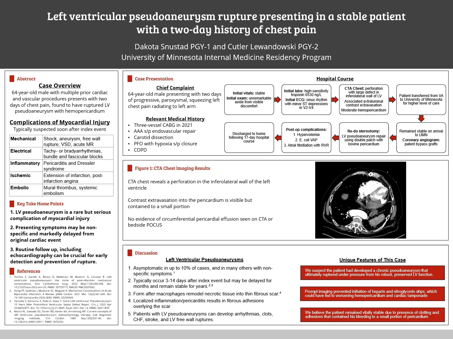 Left Ventricular Pseudoaneurysm Rupture Presenting in a Stable Patient ...