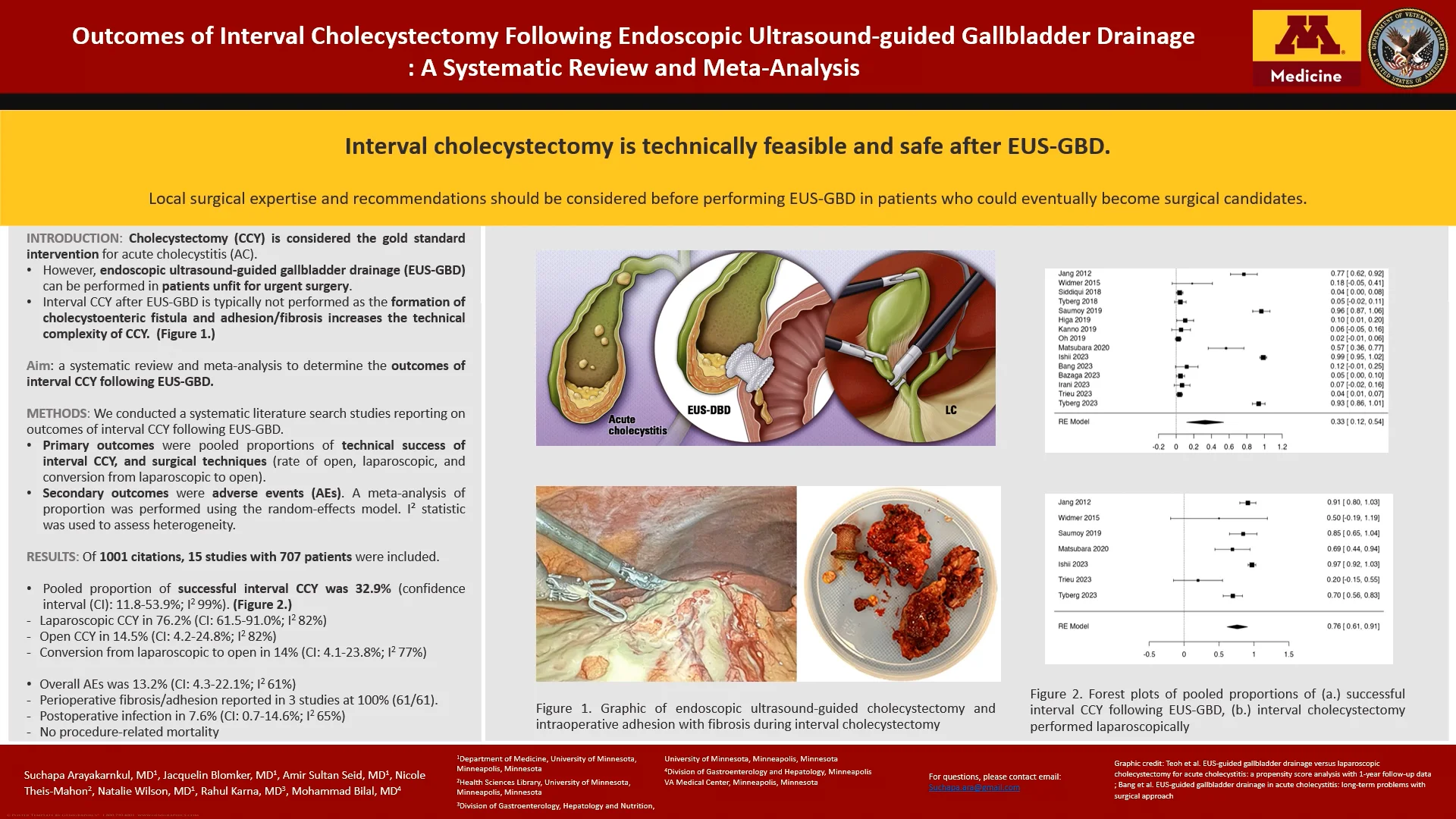 Outcomes of Interval Cholecystectomy Following Endoscopic Ultrasound ...