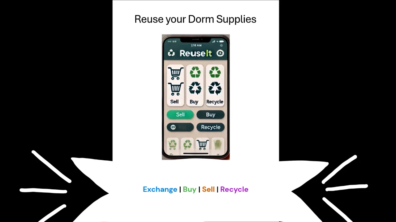 ReuseIt campaign