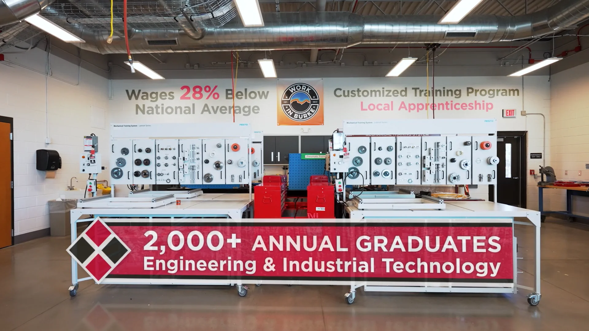 Education Motion Graphic Examples - ElectriCities of NC - Motion ...