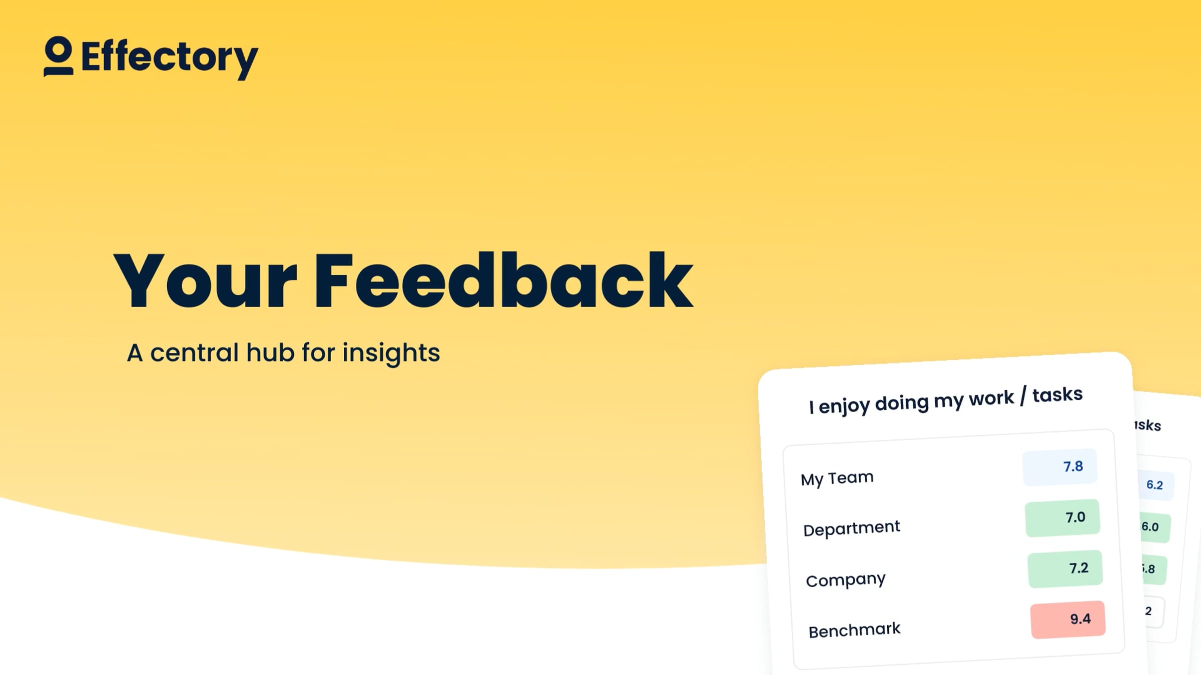 Introducing Your Feedback - English