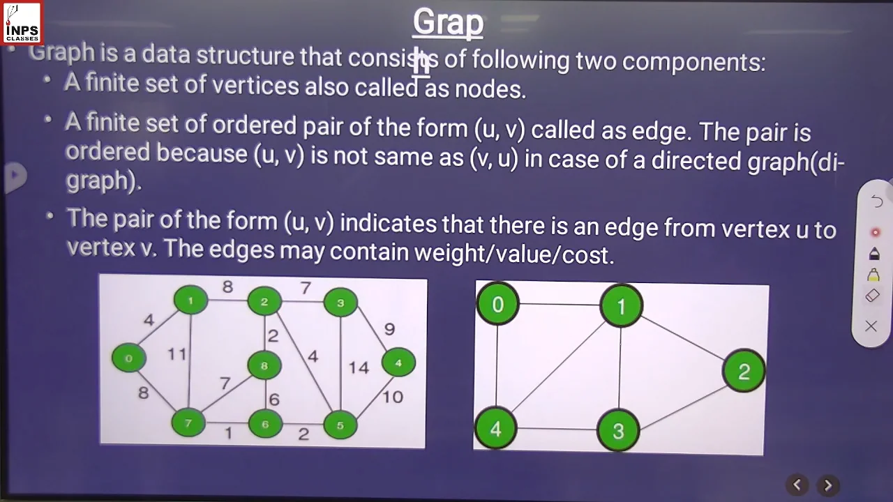 Data Structure - Graph