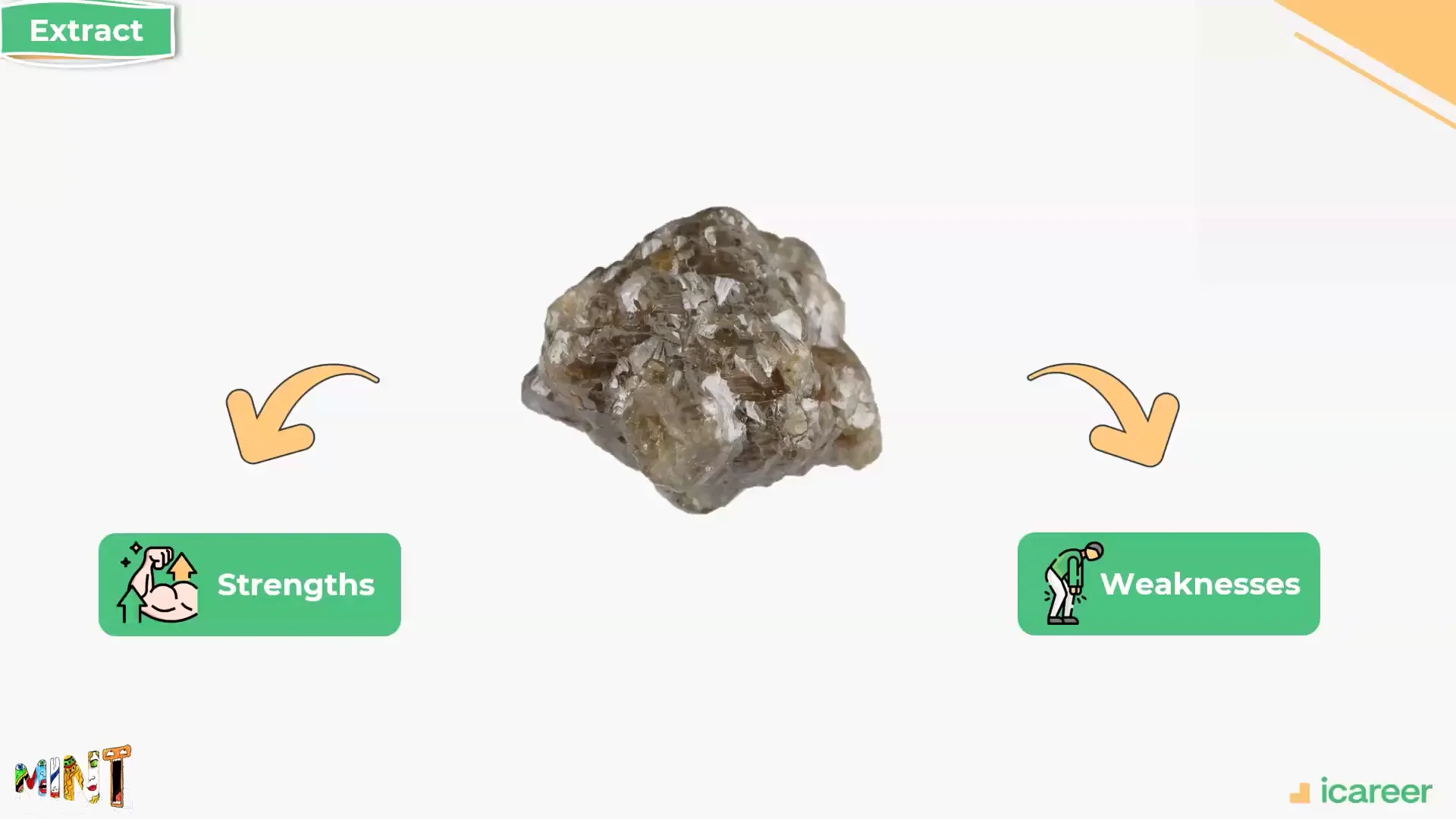 Mint Ambassadors Personal Branding M1