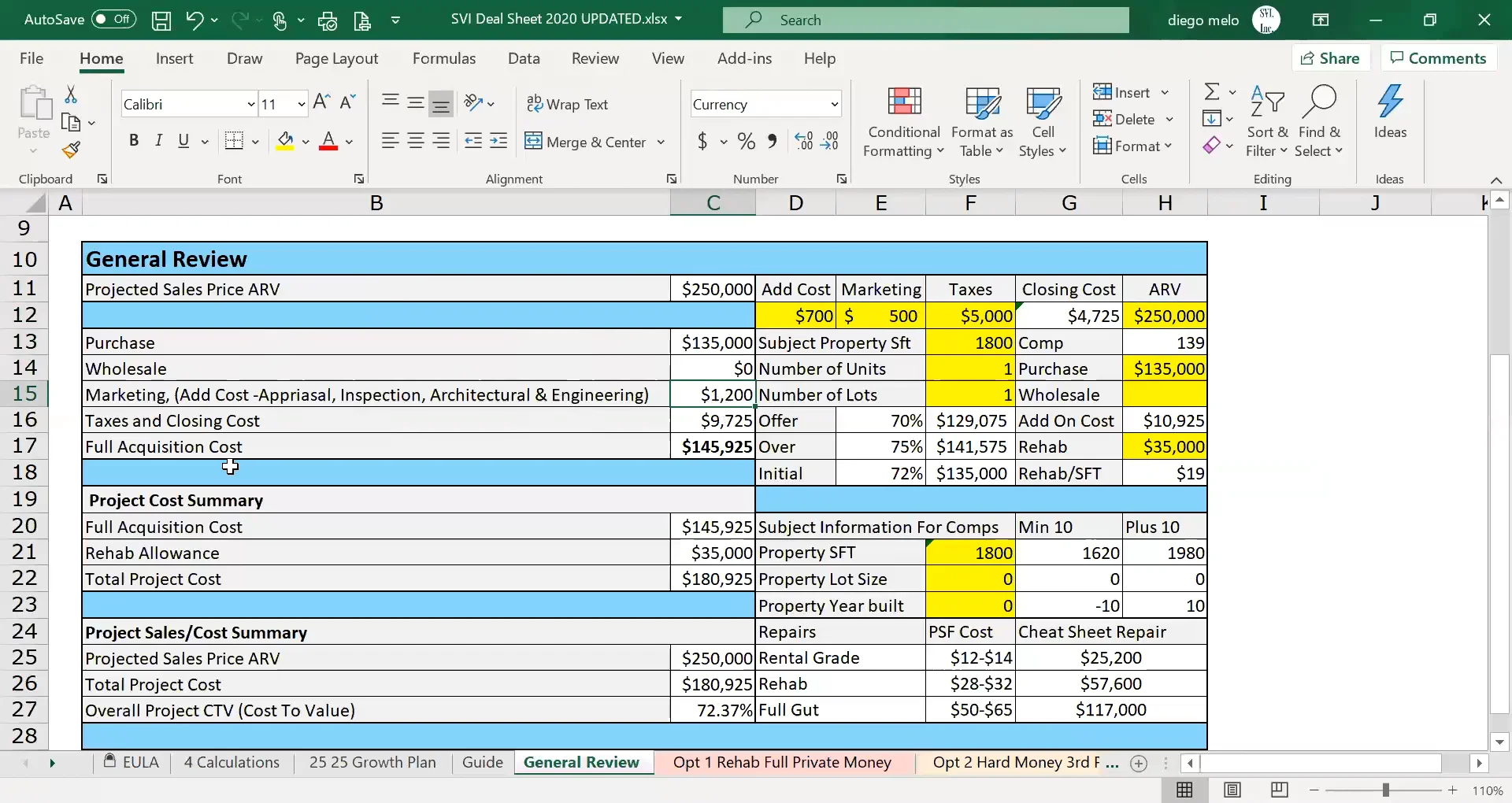 VID Deal Sheet TAB General Review