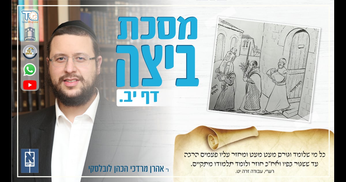 R' Aron Mordechai Lubelsky | Beitzah Daf 12a - Oraysa