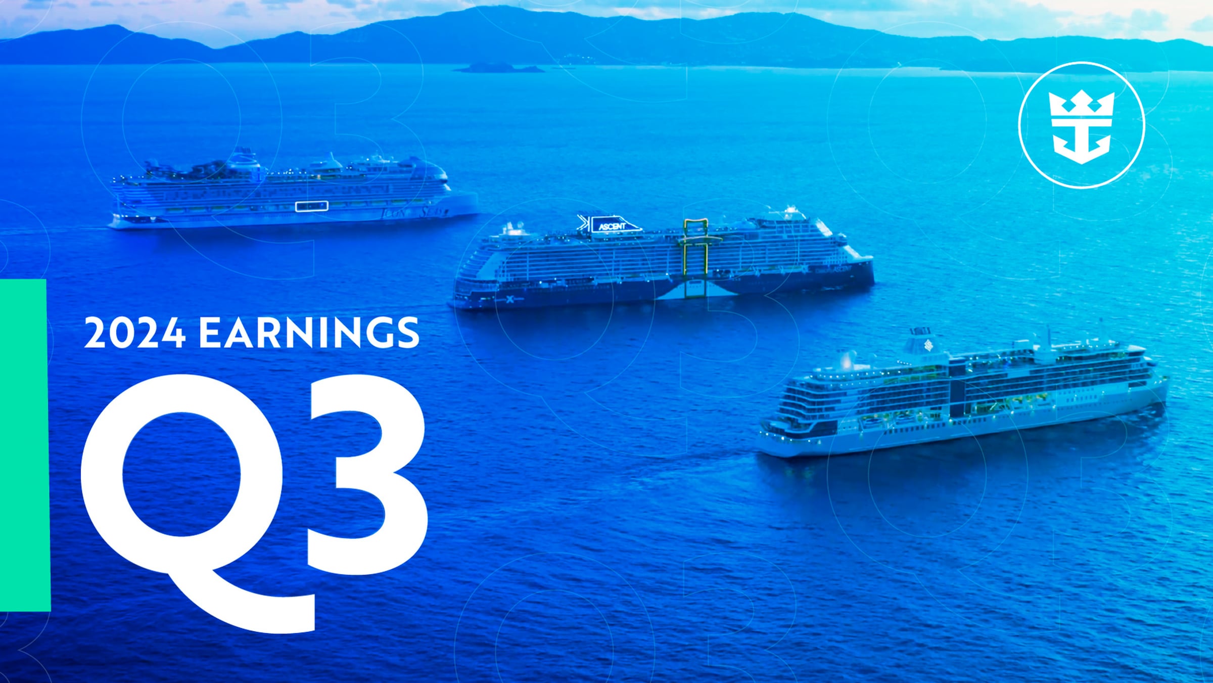 Royal Caribbean Group - 2024 Q3 Earnings