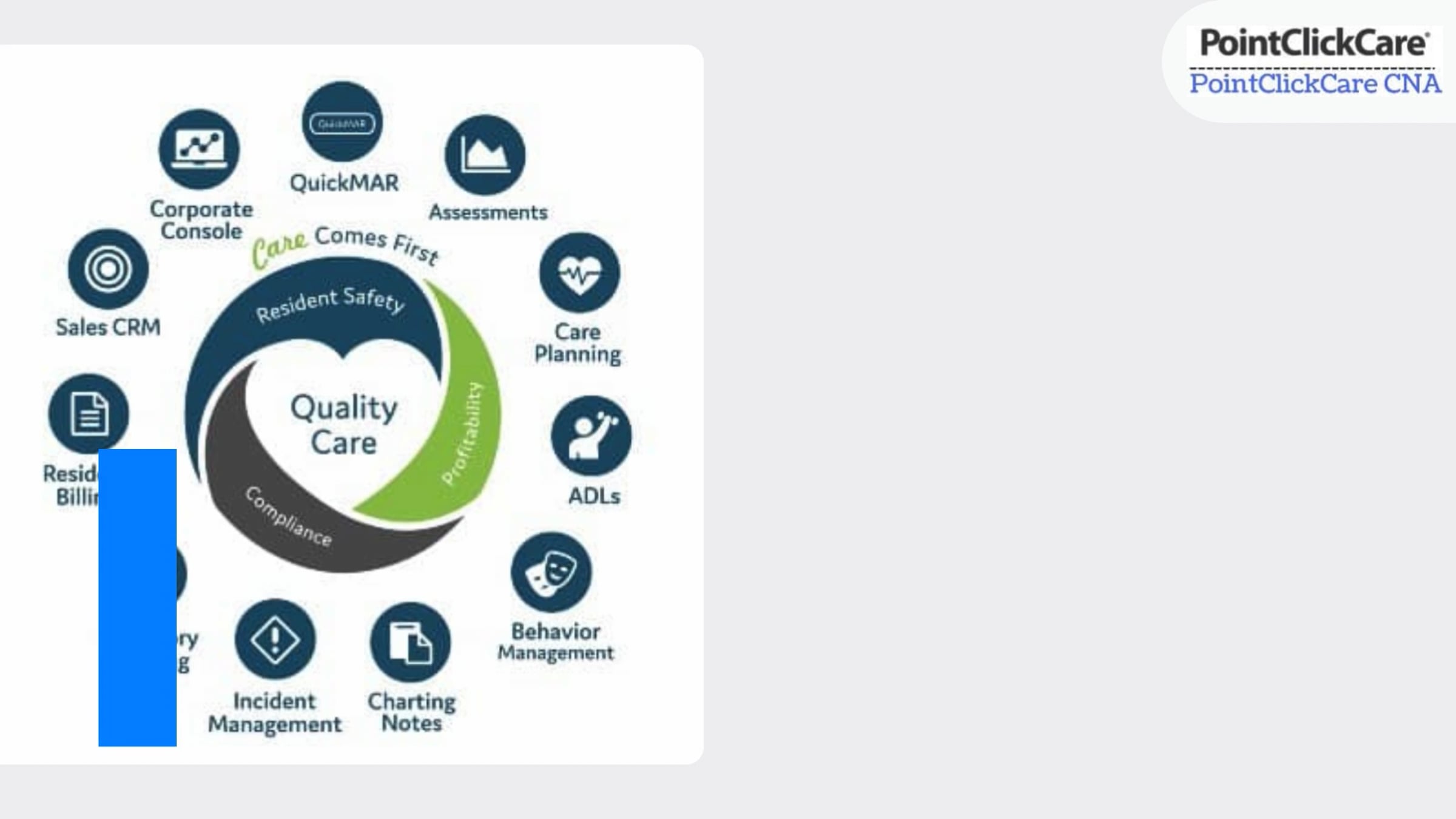 Pointclickcare Cna Login – Point of Care