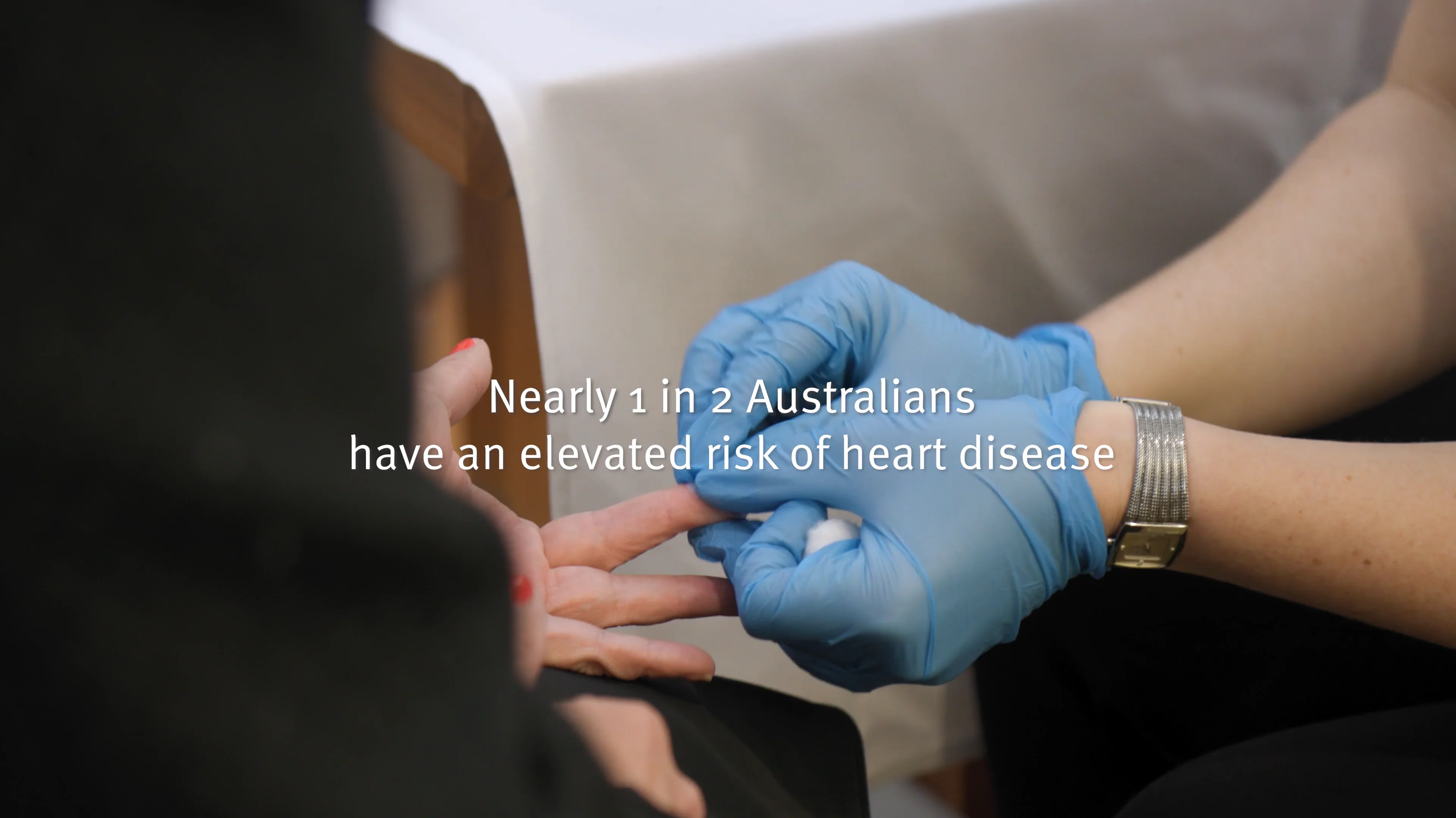 Wesfarmers Health Australia's Health Index