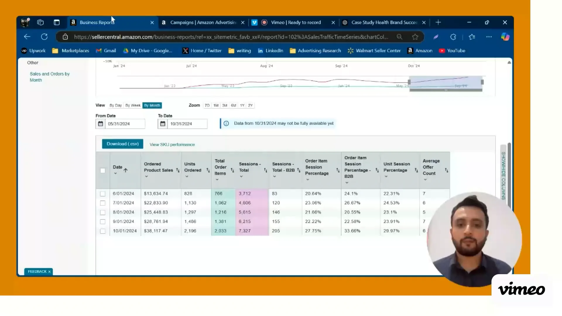 PH Case Study Octover 24