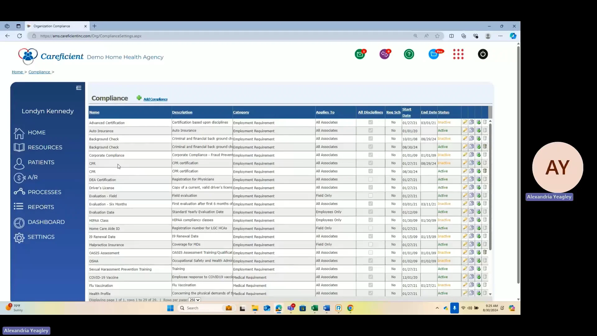 Compliance Table Overview