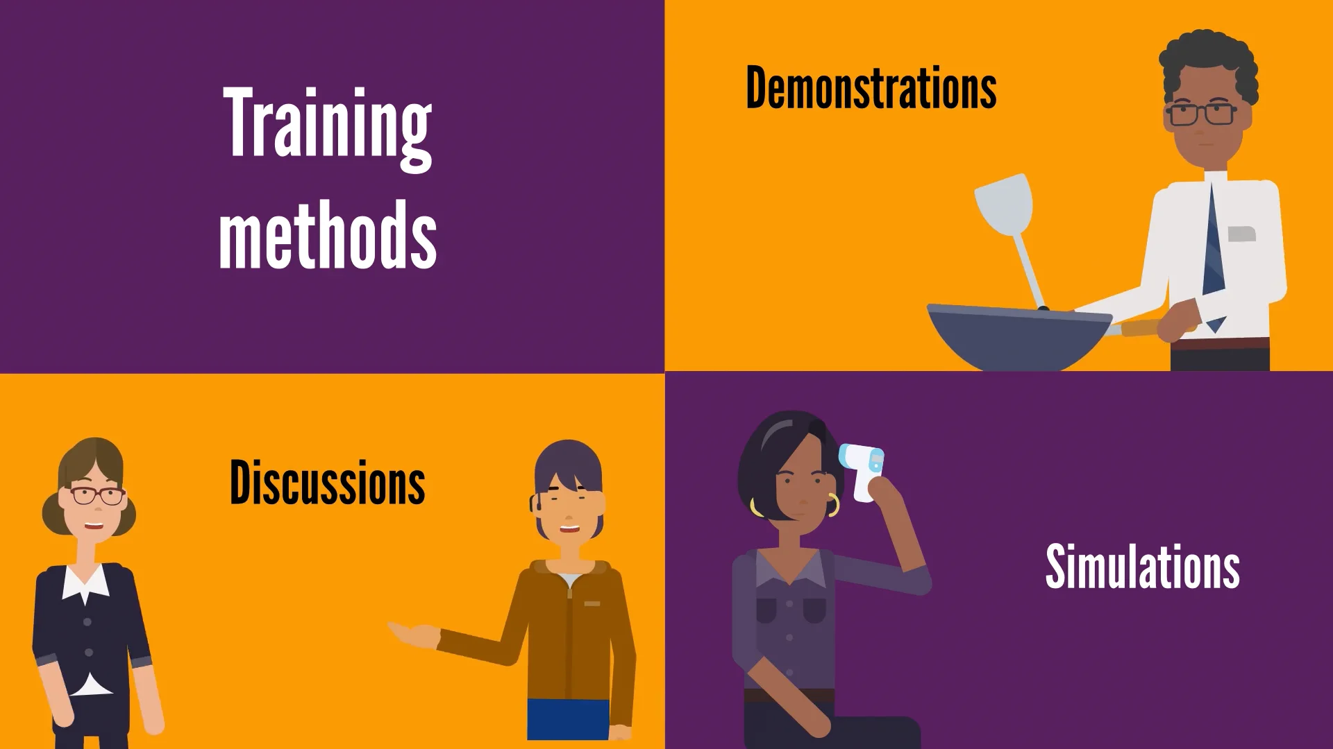 CL3 M1 Creating a workplace-based learning plan