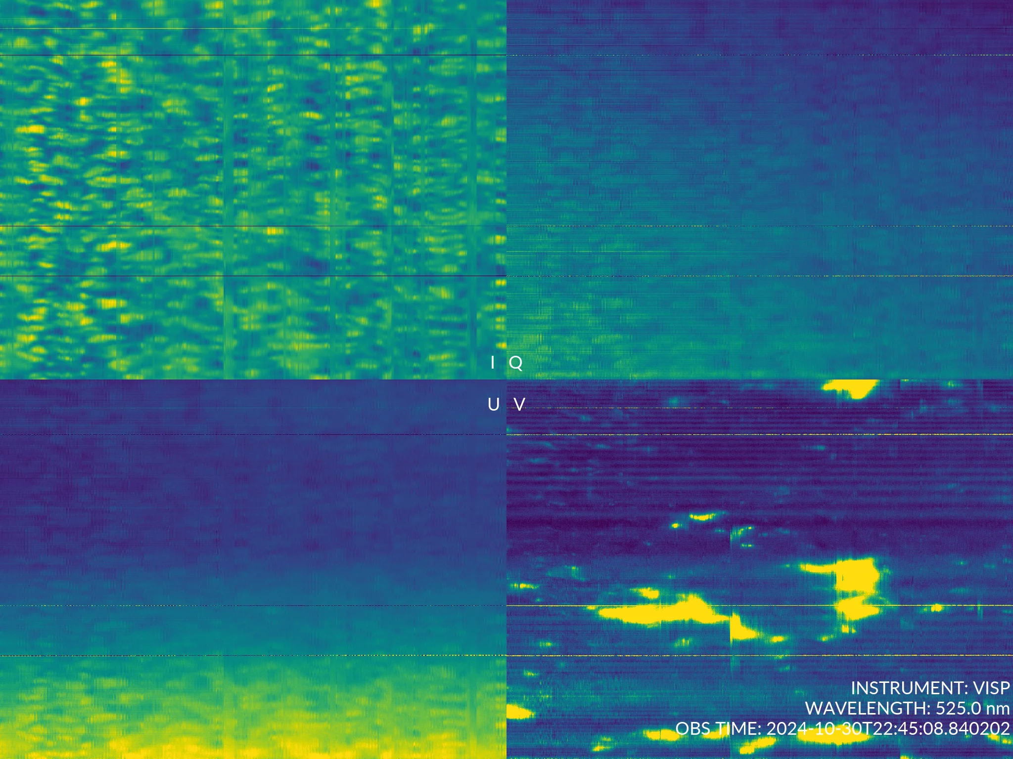 DKIST Data Center Archive Dataset BMGYQ