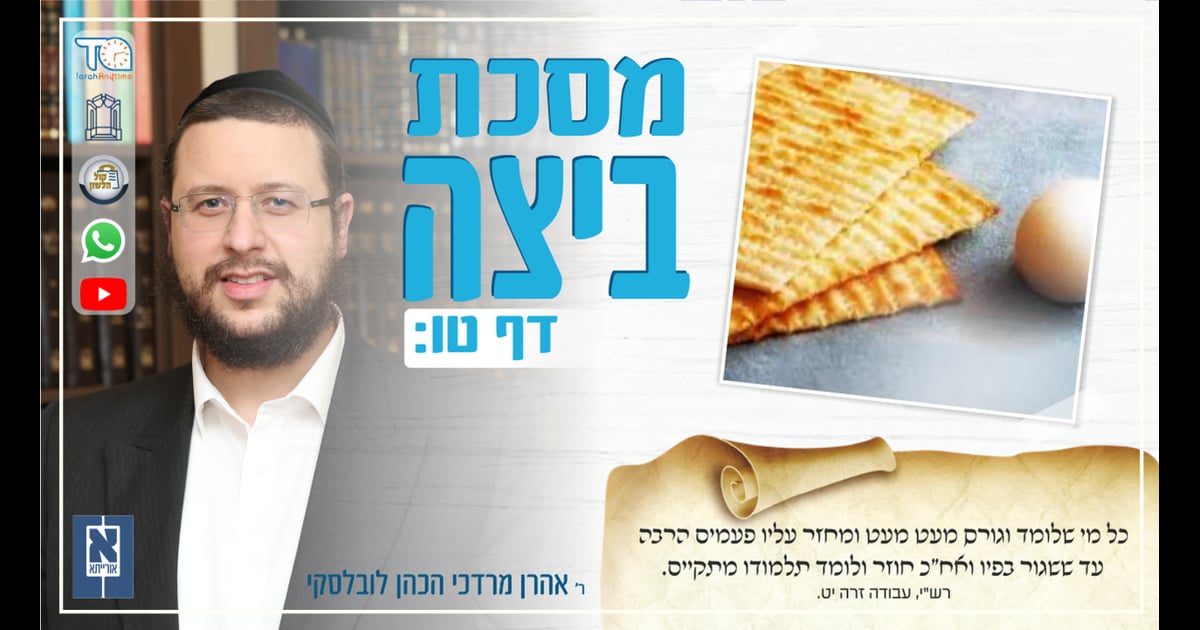 R' Aron Mordechai Lubelsky | Beitzah Daf 15b - Oraysa