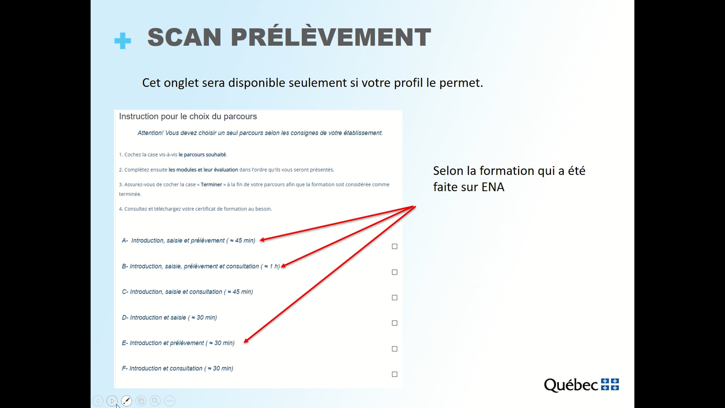 SCAN PRÉLÈVEMENT