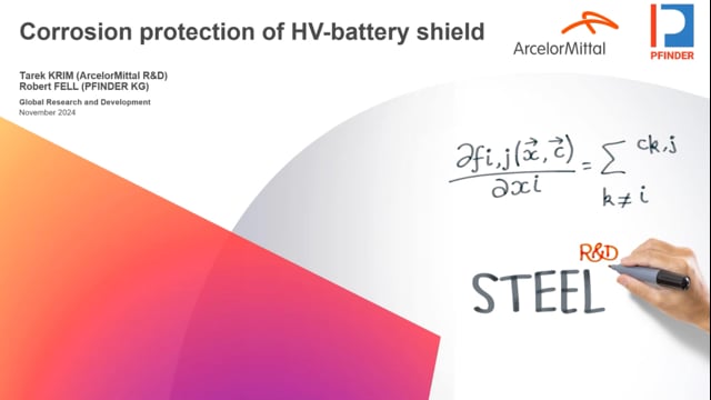 Innovative coating solutions for enhanced vehicle electrification: a ...