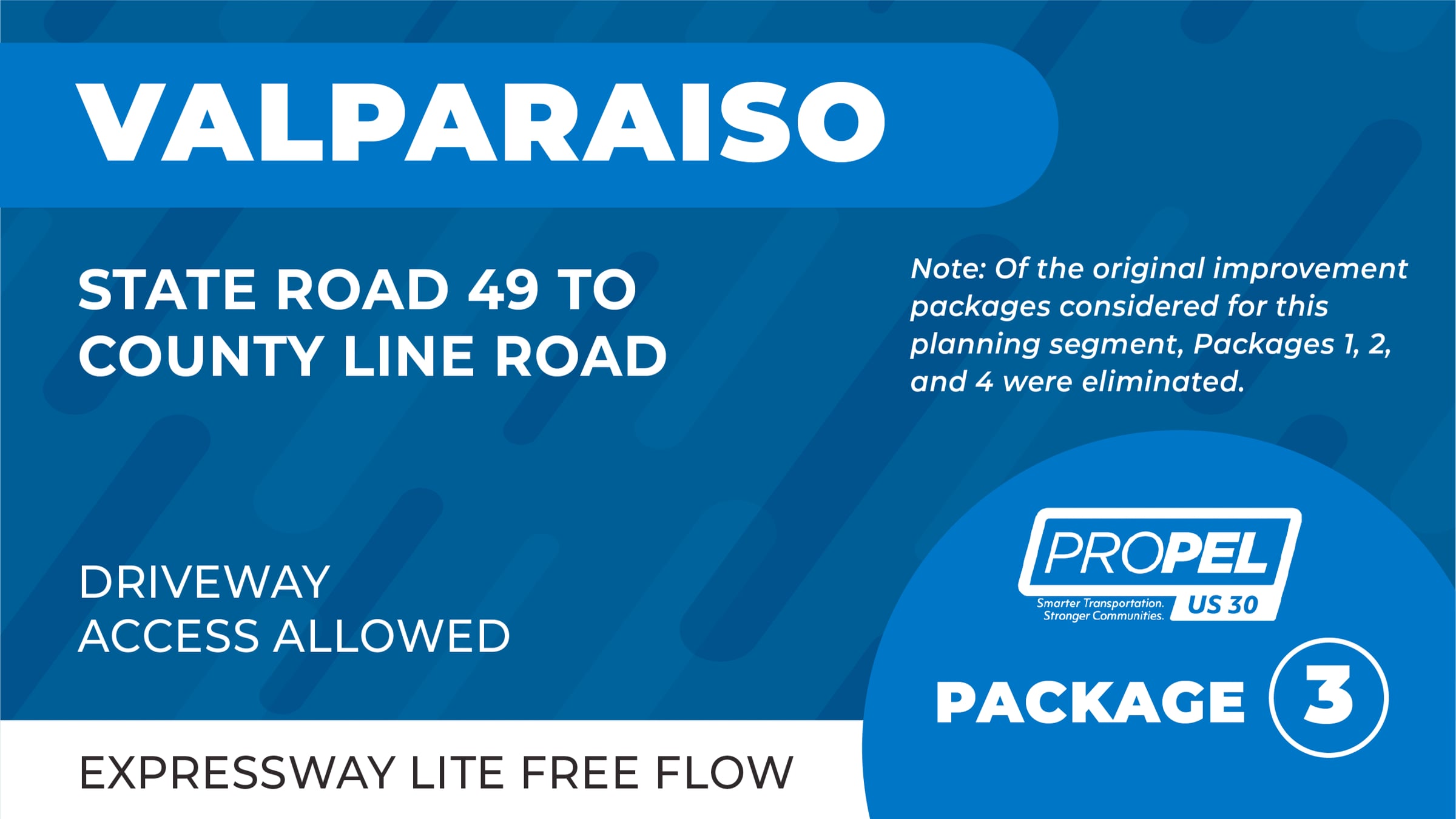 S1-PEL-PKG 3-VALPARAISO-IC