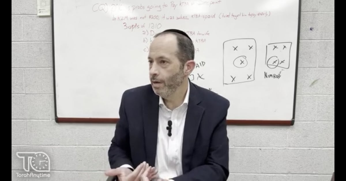 Mr. Josh Brody | Lech Lecha- Emunah, Its Not (About) What You Think