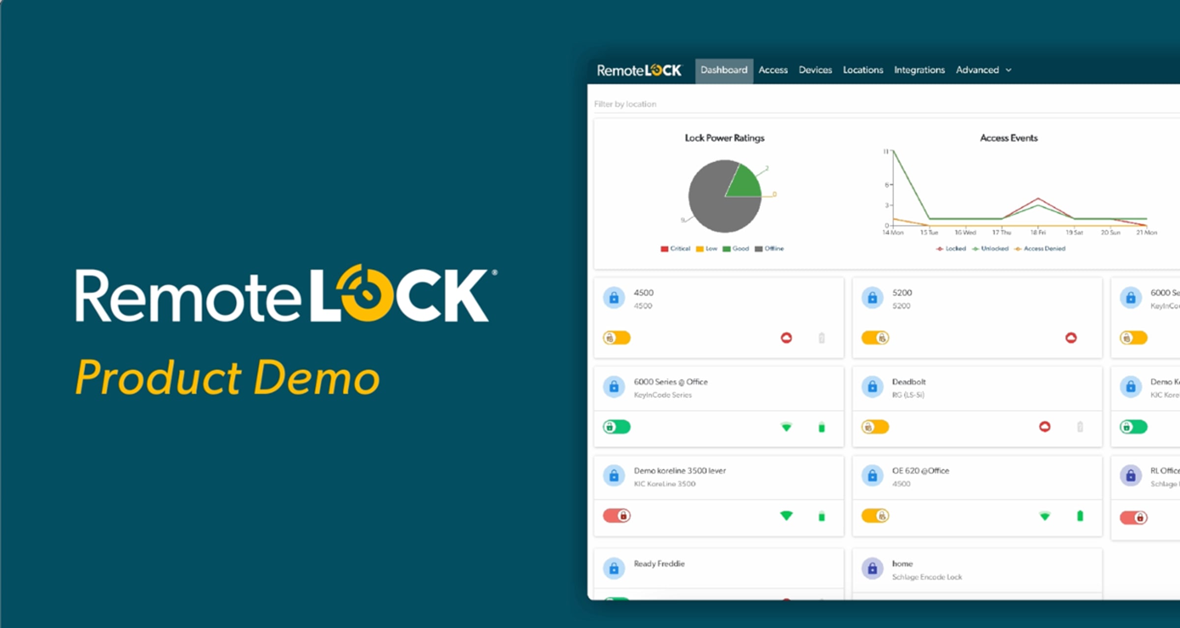 RemoteLock Product Demo November 2024