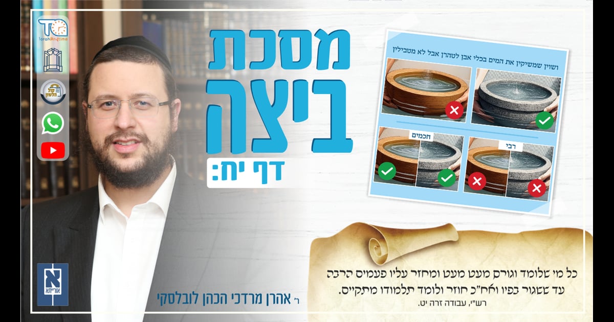R' Aron Mordechai Lubelsky | Beitzah Daf 18b - Oraysa