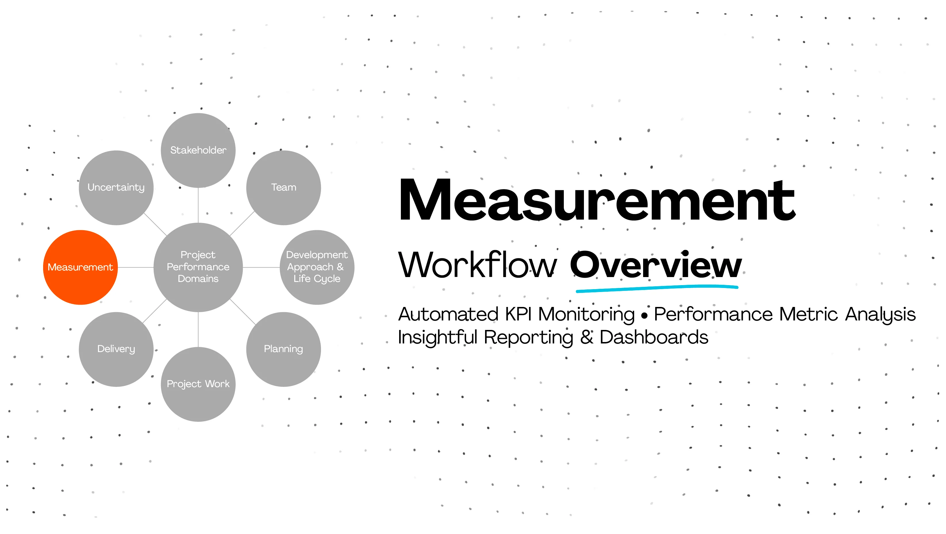 M4-V1 Measurement Overview