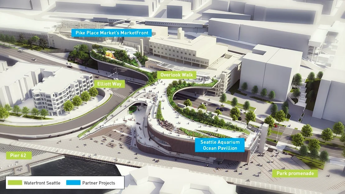 SEFW Fall Forum 2024