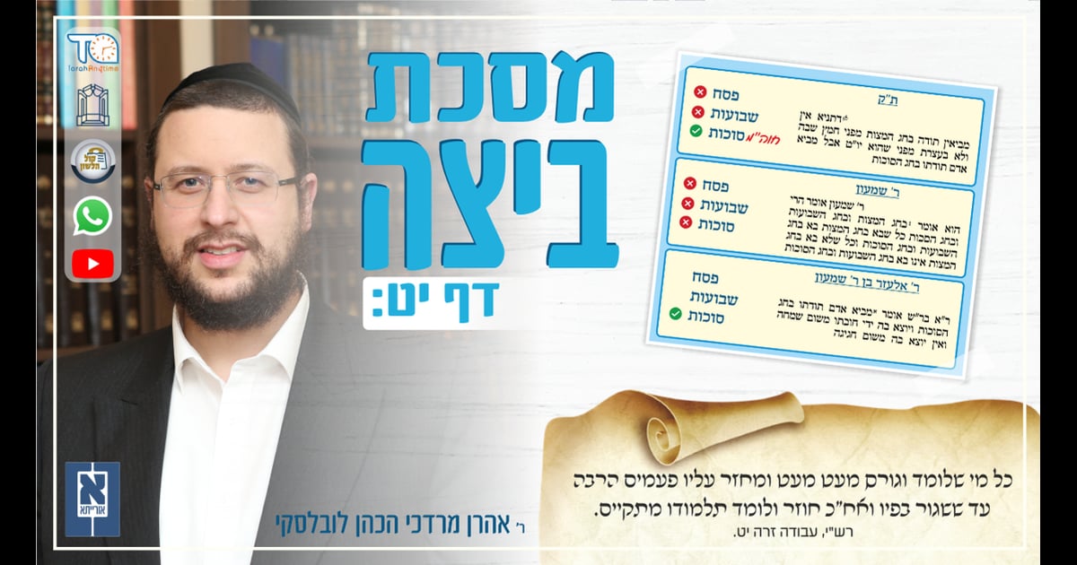 R' Aron Mordechai Lubelsky | Beitzah Daf 19b - Oraysa