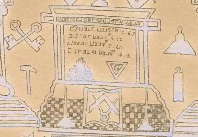 The Kirkwall Scroll: Freemasonry´s link to the Knights Templar on Vimeo