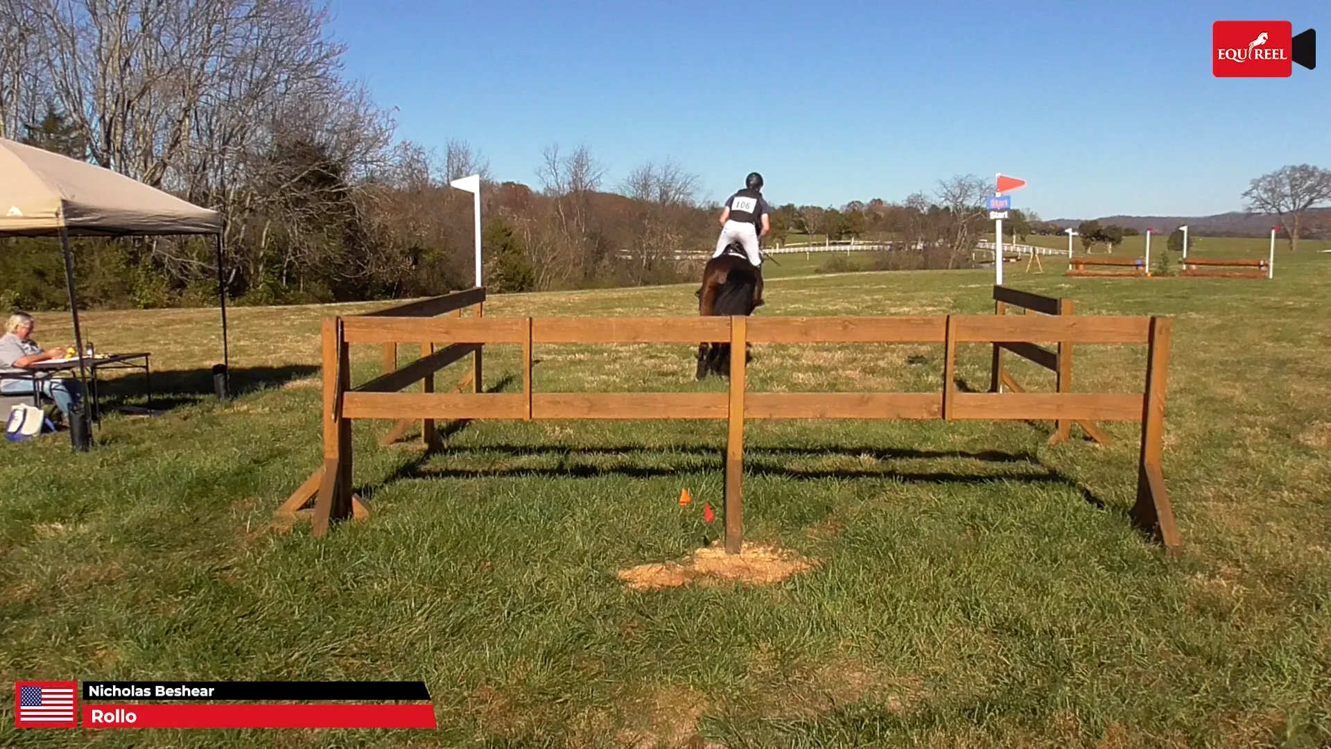 EQUIREEL 106 OM-A Nicholas Beshear & Rollo at VIRGINIA HORSE CENTER ...