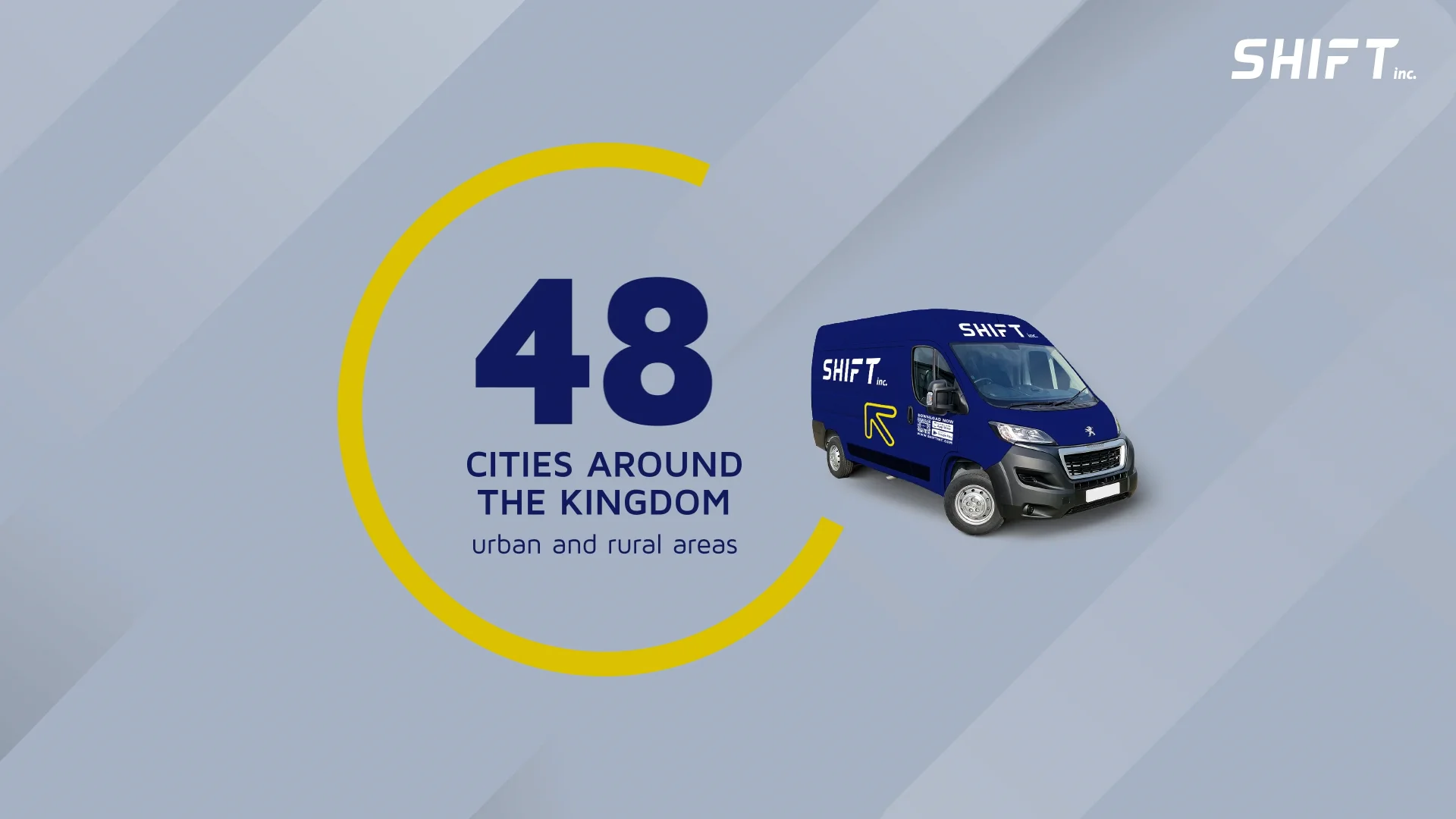 Shift inc Logistic service | Explainer