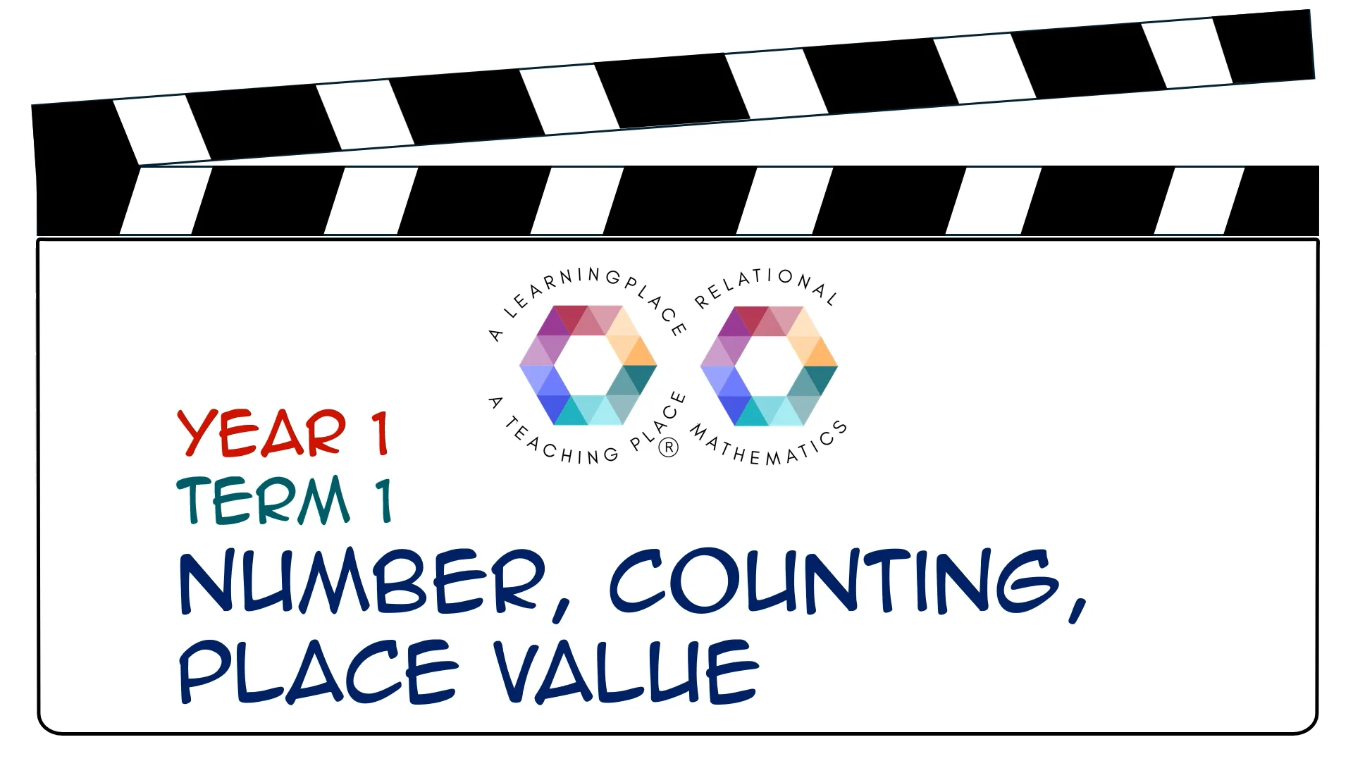 Y1T1 NUMBER COUNTING PLACE VALUE