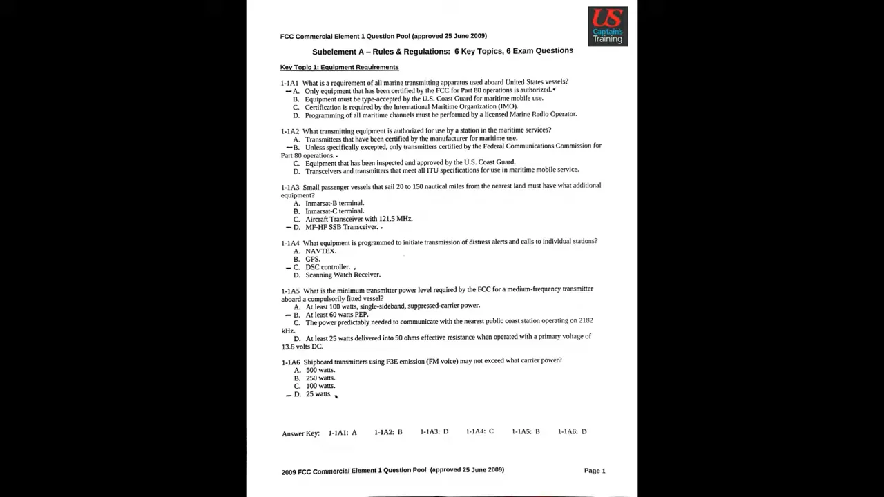 FCC Element 1 | Full Question Pool Reading | Study Tool