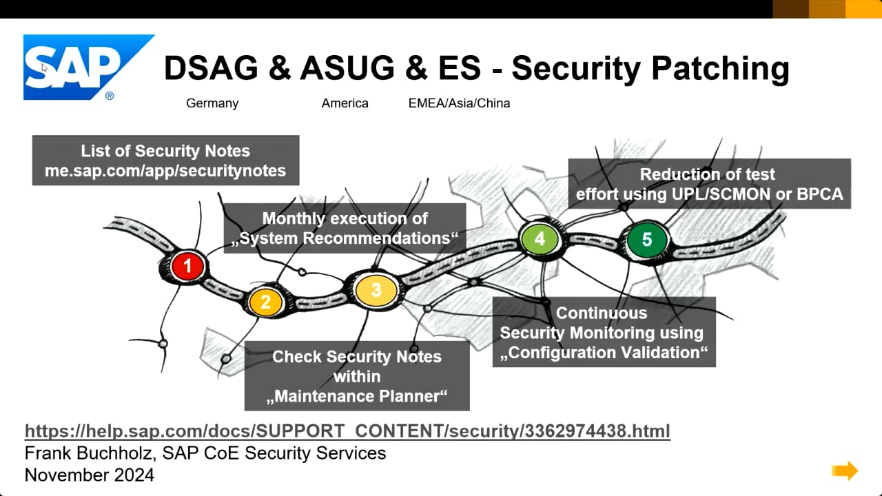 ASUG Insights - ASUG