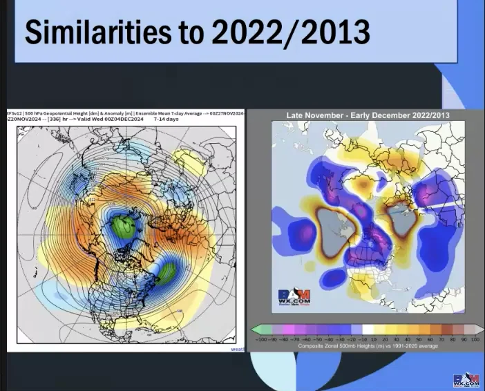 C3 Minutes or Less: Cold December?