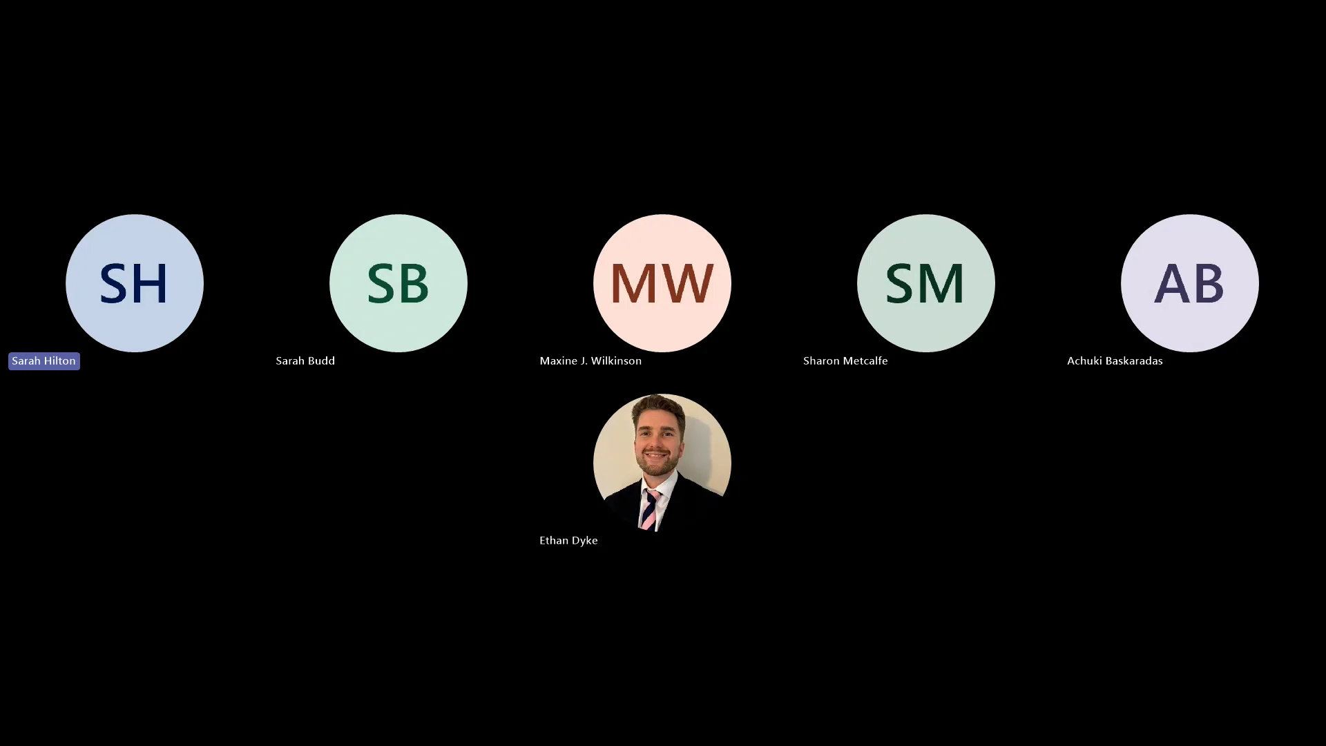 SFP Processing Multiple Adjustments