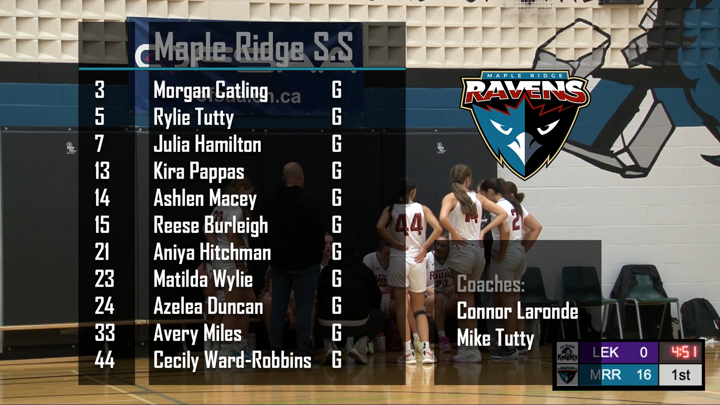Round #2 - Maple Ridge SS vs Lo-Ellen Park SS OFSAA Sr. Girls Basketball 2024 - Castlebrooke Games