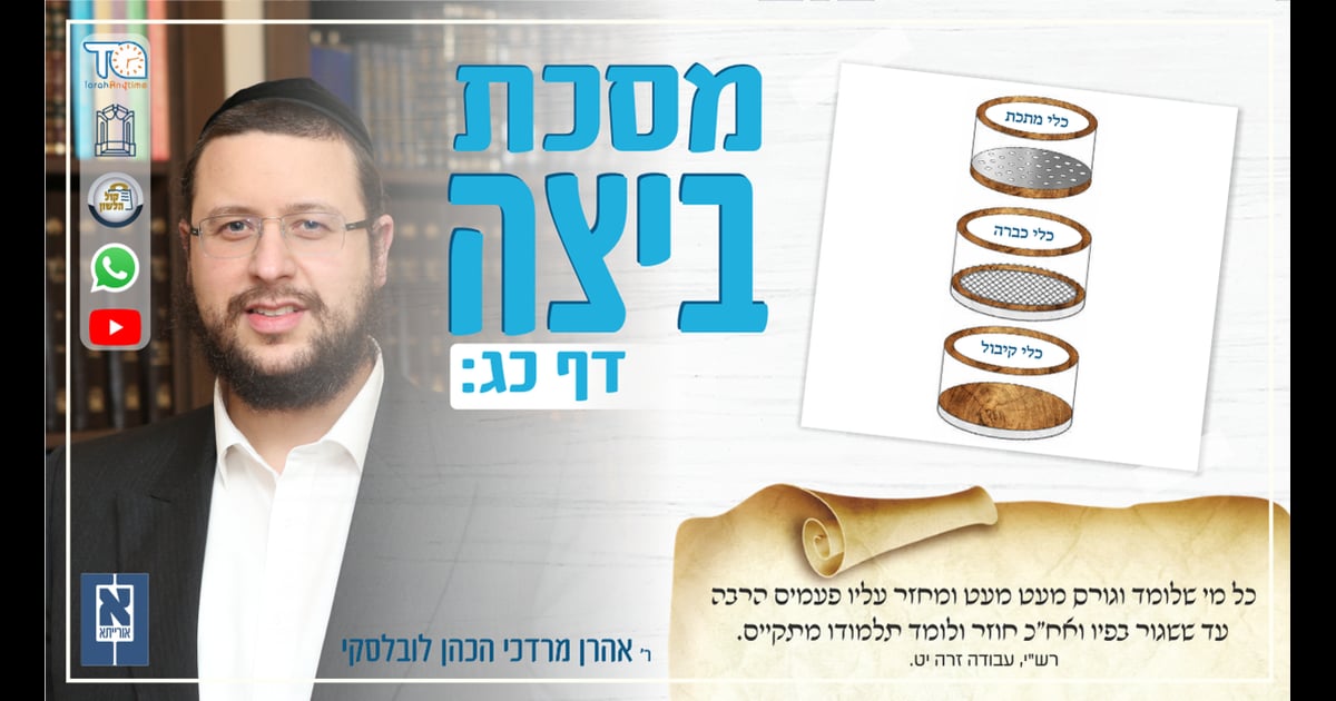 R' Aron Mordechai Lubelsky | Beitzah Daf 23b - Oraysa