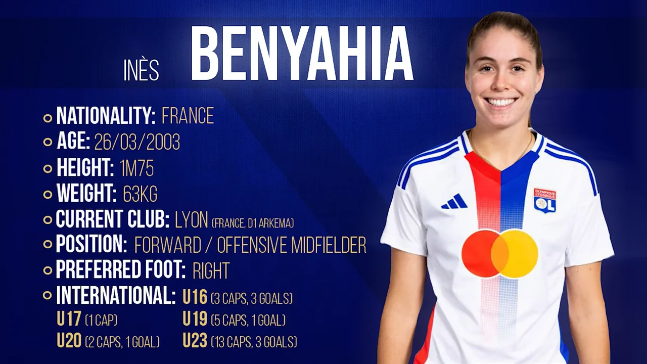 Highlights Inès BENYAHIA - 2023/2024