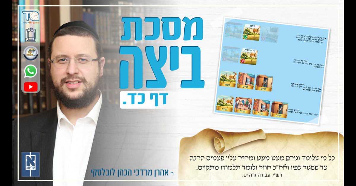 R' Aron Mordechai Lubelsky | Beitzah Daf 24a - Oraysa