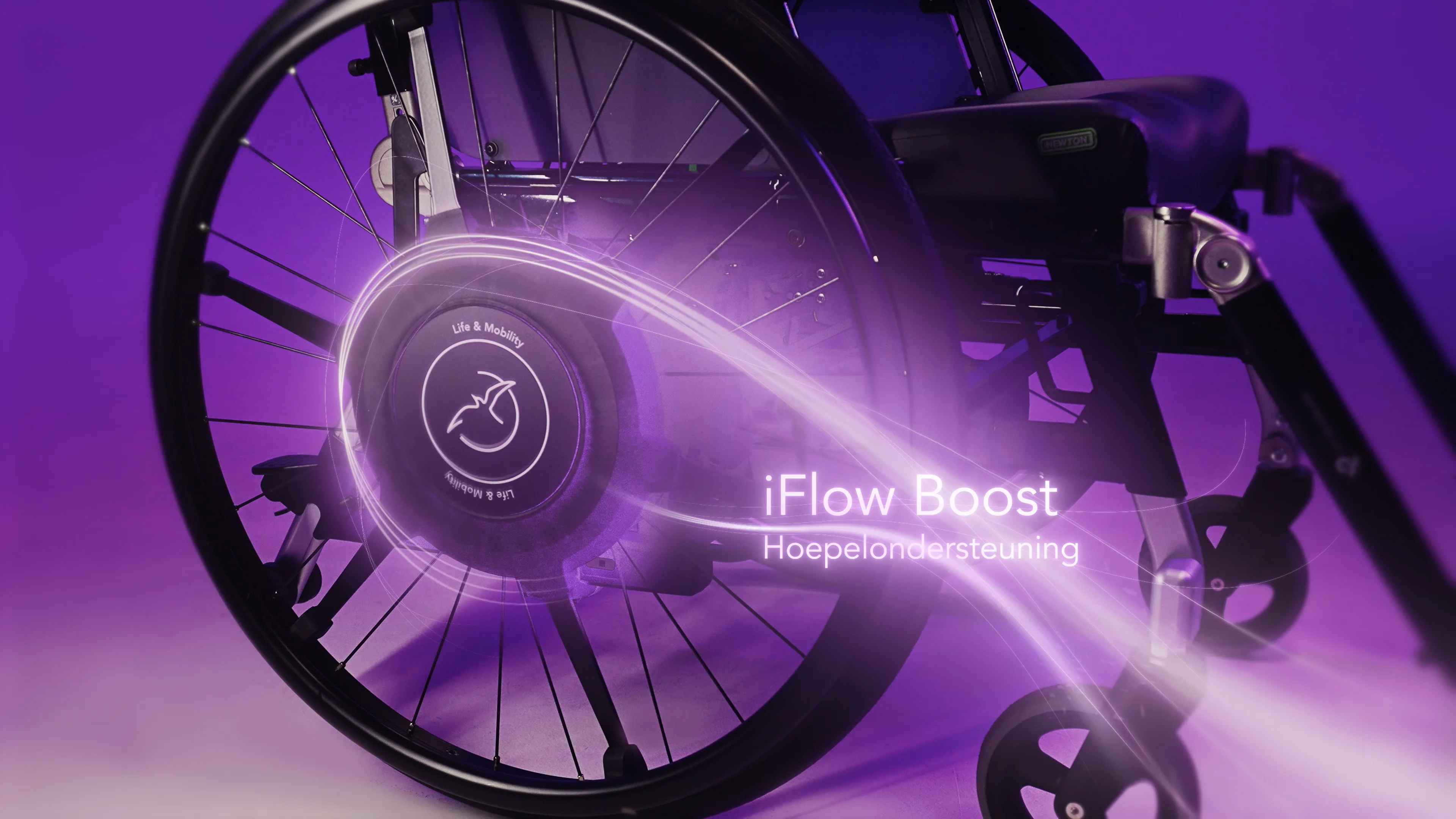 Life & Mobility - iFlow Teaser video