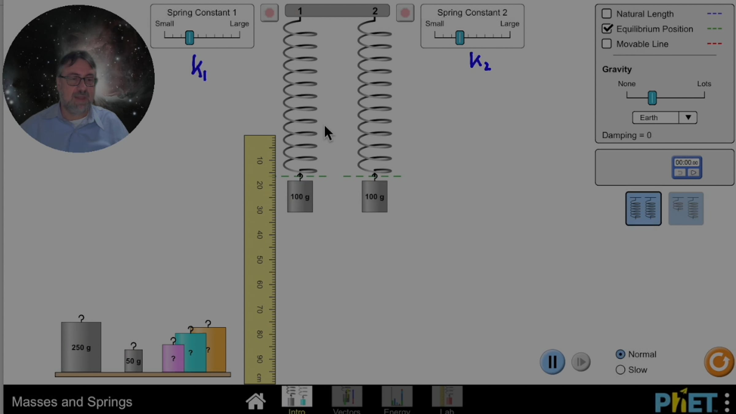 Springs and Force Distance Graphs