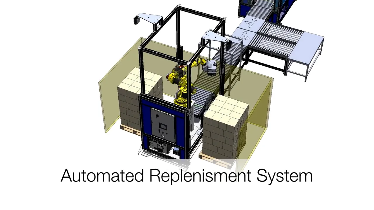 Automated Receiving - Replenishment - Box Open - Decant and ...