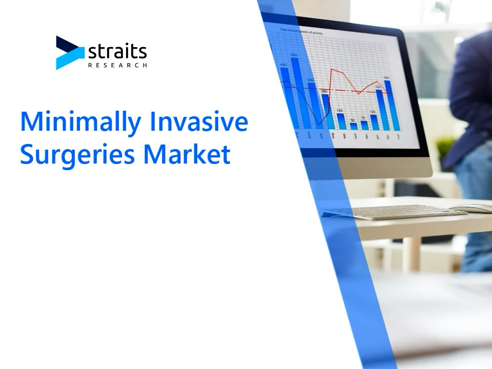 Minimally Invasive Surgeries Market nTrends, Growth, and Insights 2024