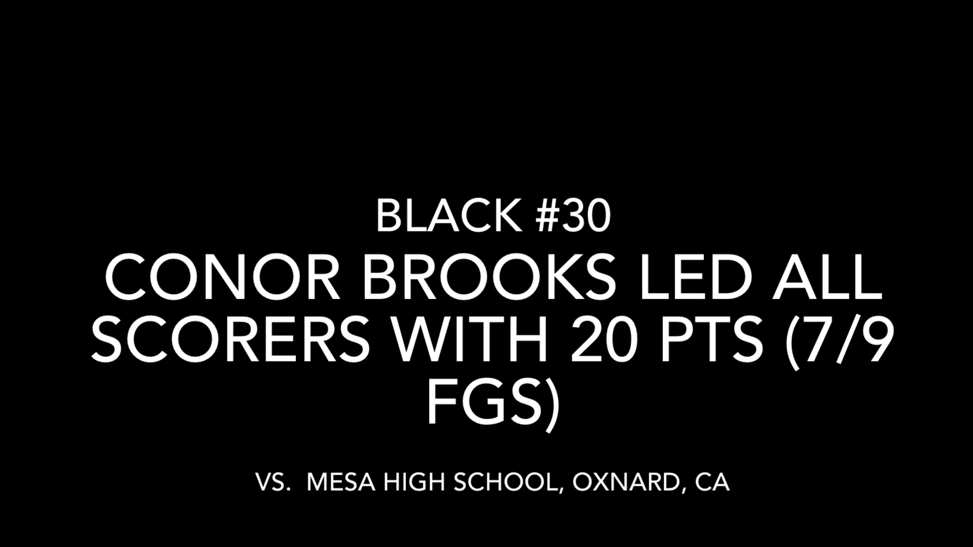 Conor Brooks 20 pts (7/9 FGs)