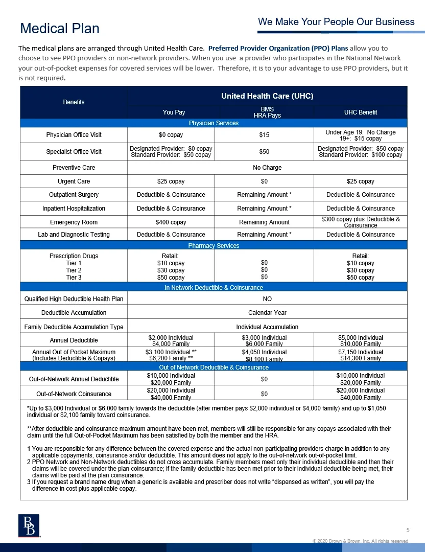 Hafer, PSC. 2025 Open Enrollment Video