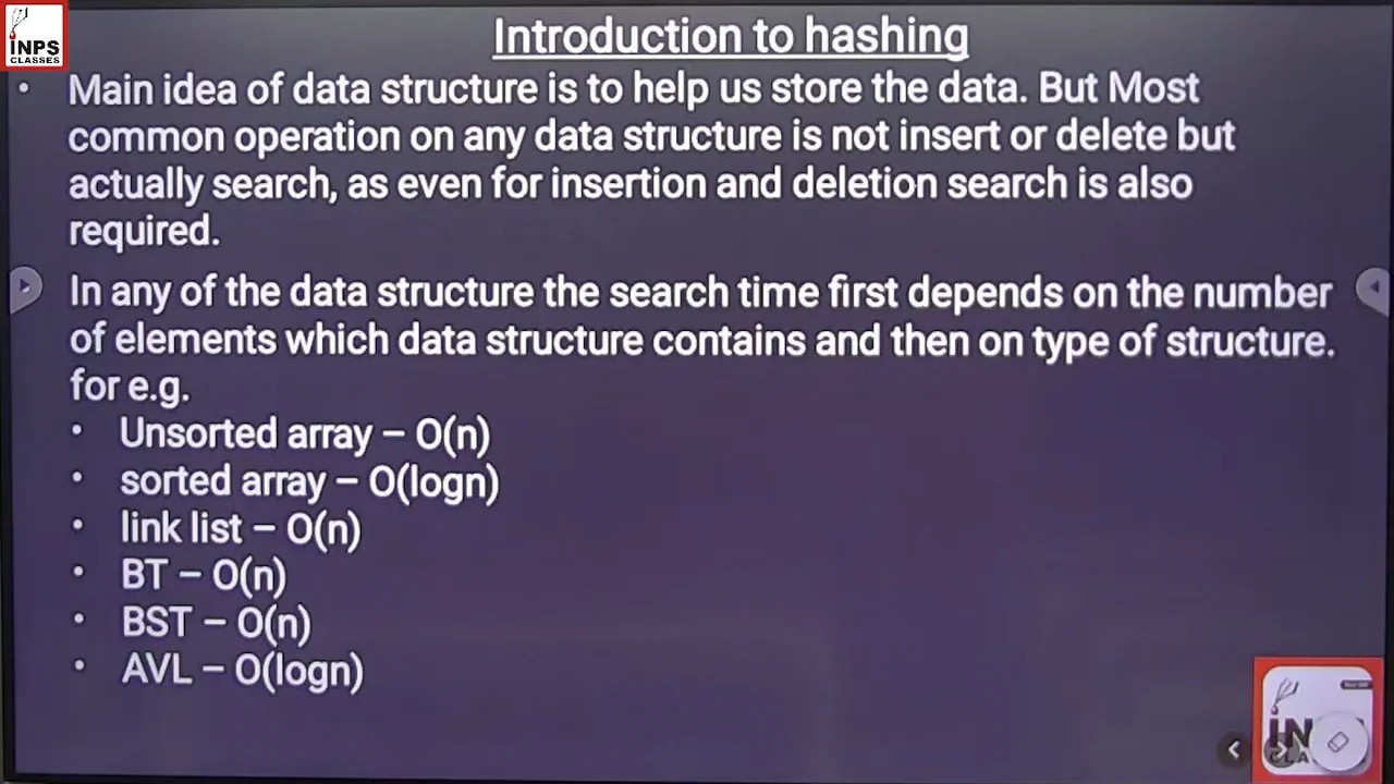 Data Structure - Hash