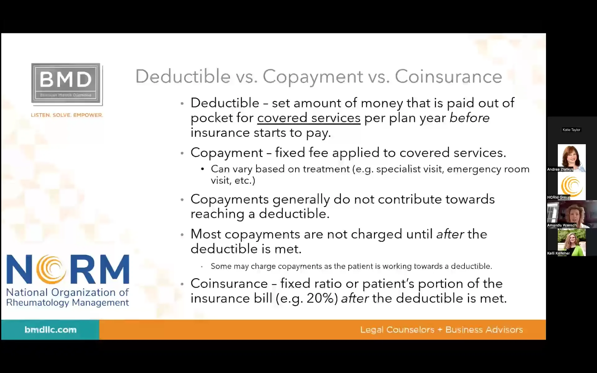 Copays: What to Charge, When to Waive & How to Collect More