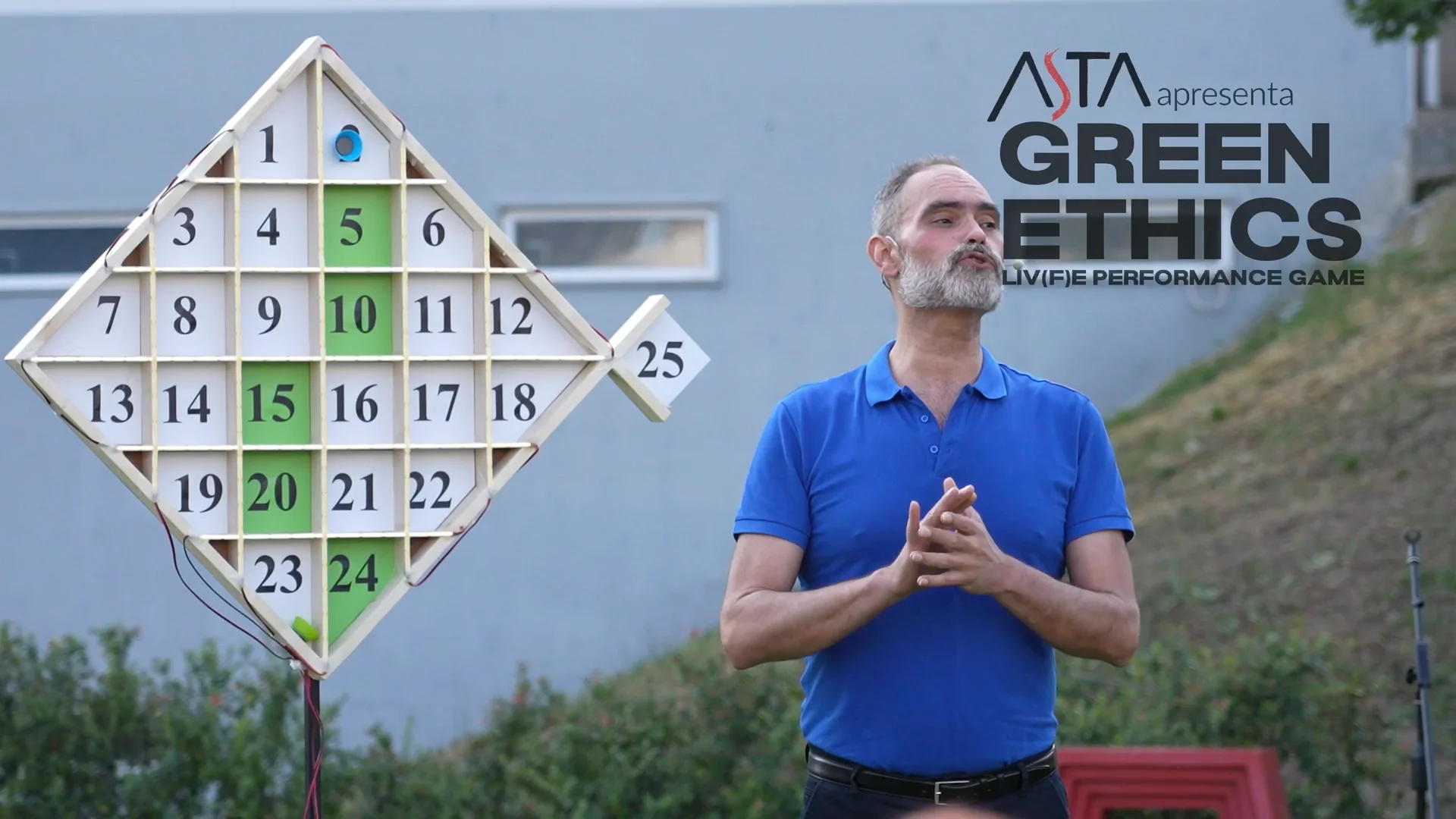 Green Ethics - Jogo performance Trailer