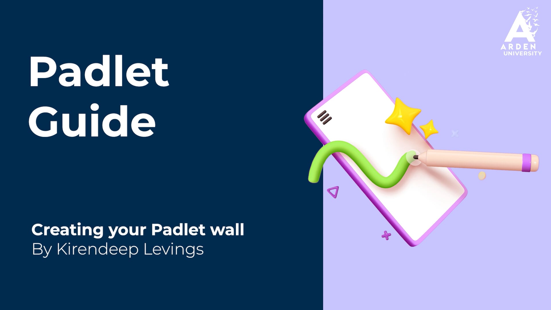 Padlet Guide - Creating your Padlet wall